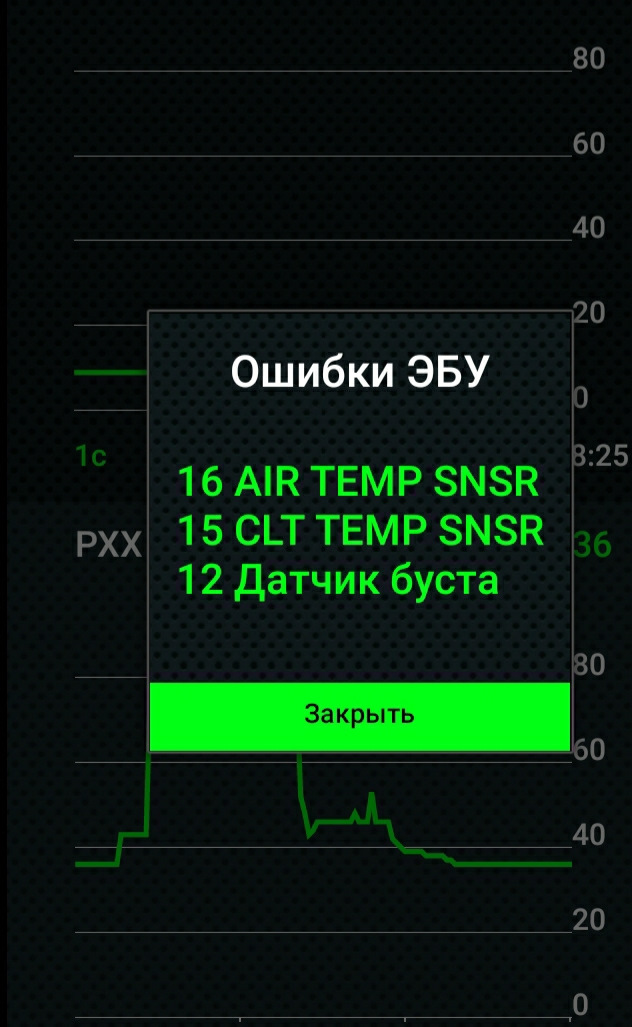 MPC-800 на дорестайл Galant 8 — Mitsubishi Galant (8G), 2 л, 1997 года ...