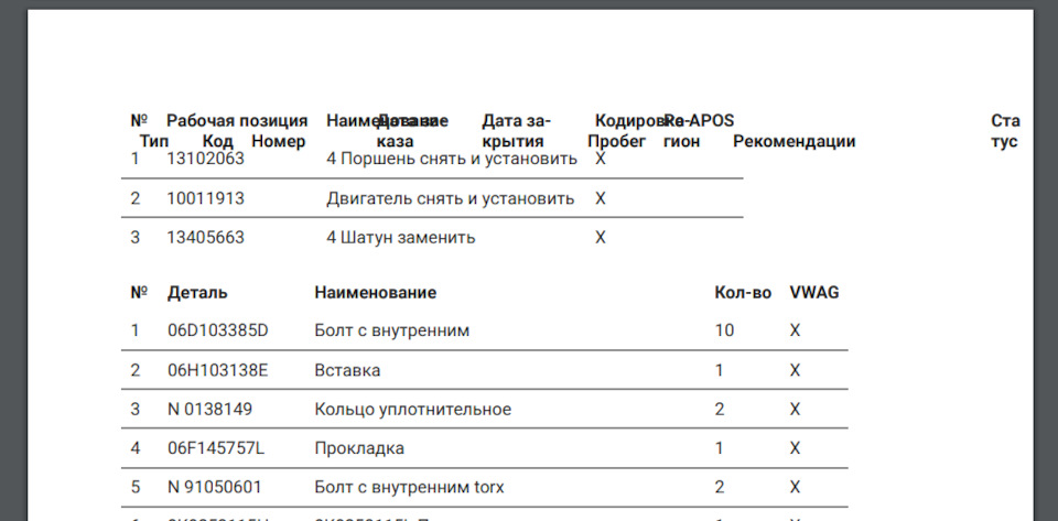 N91050601 Болт (M8x85) / AUDI, SKODA, SEAT, VW VAG | Запчасти на DRIVE2