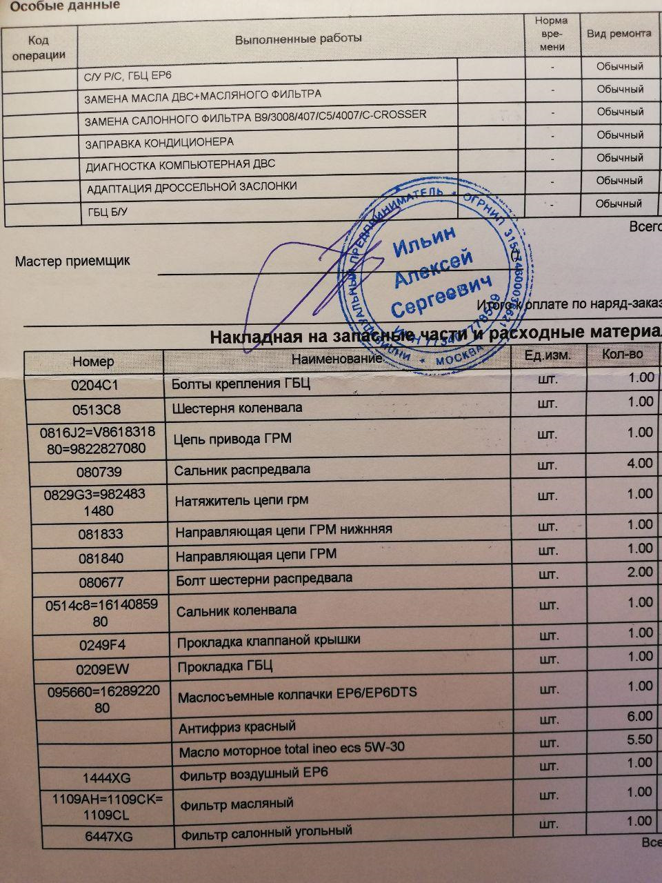 Замена МСК, цепи ГРМ, ГБЦ — Peugeot Partner Tepee, 1,6 л, 2012 года ...