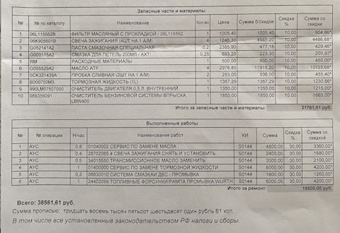 G052141A2 Специальная смазочная паста VAG | Запчасти на DRIVE2