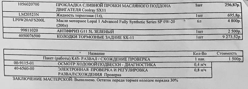 4050076500 Колодки тормозные задние дисковые к GEELY | Запчасти на DRIVE2