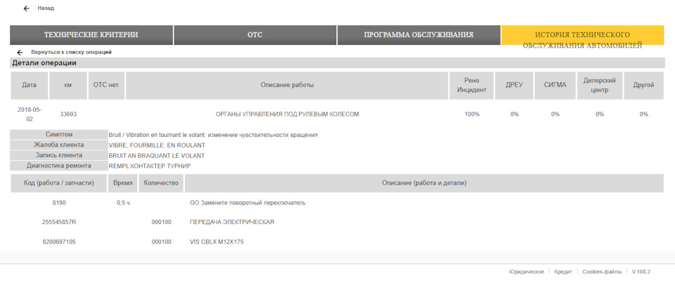 255545857R Механизм подрулевой RENAULT | Запчасти на DRIVE2