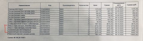 33306760591 Эксцентриковый болт BMW | Запчасти на DRIVE2