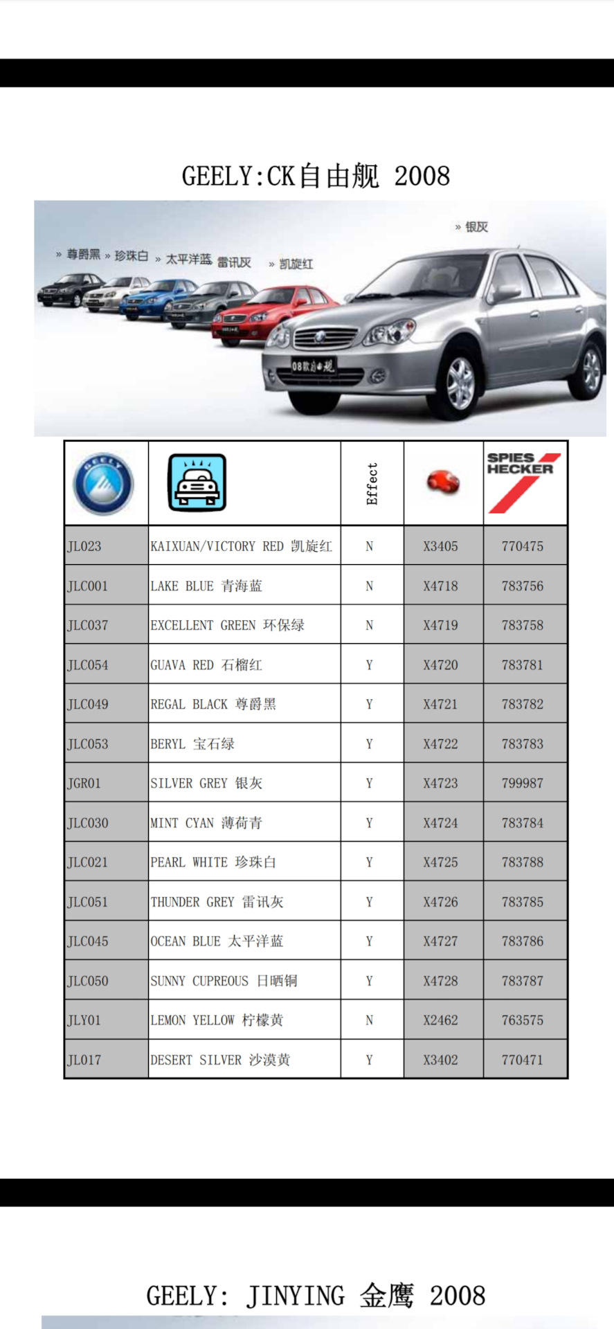 Подбор цвета на geely — Geely MK, 1,6 л, 2008 года | тюнинг | DRIVE2
