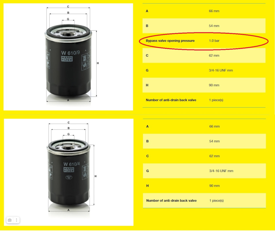 Не надо ставить в машину случайные запчасти — Voyah Free, 1,5 л, 2024 ...