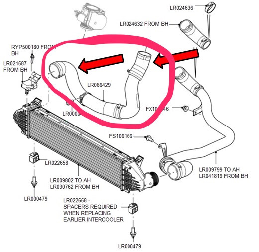 поменял правые патрубки интеркулера — Land Rover Freelander 2 (L359), 2 ...