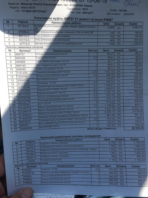 30713220 Прокладка пробки сливной Volvo | Запчасти на DRIVE2