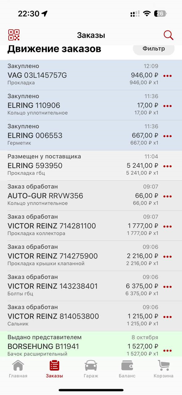 ГБЦ ремонт, экология в ведро & даунпайп 2k custom — Skoda Kodiaq (1G ...