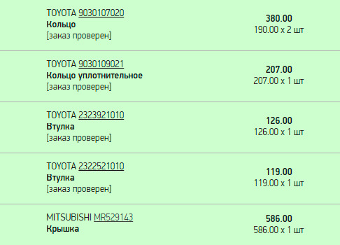 14. Потихонечку, помаленечку. — Toyota Crown (S170), 2,5 л, 2003 года ...