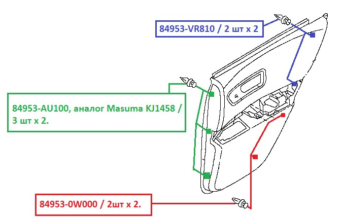 Клипсы дверных карт. — Infiniti FX (1G), 3,5 л, 2007 года | наблюдение ...