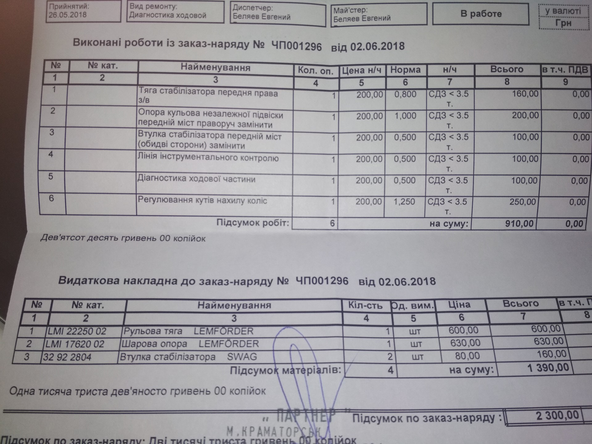 Пыльник, шаровая, рулевая тяга — Skoda Octavia A4 Mk1, 1,6 л, 2008 года ...