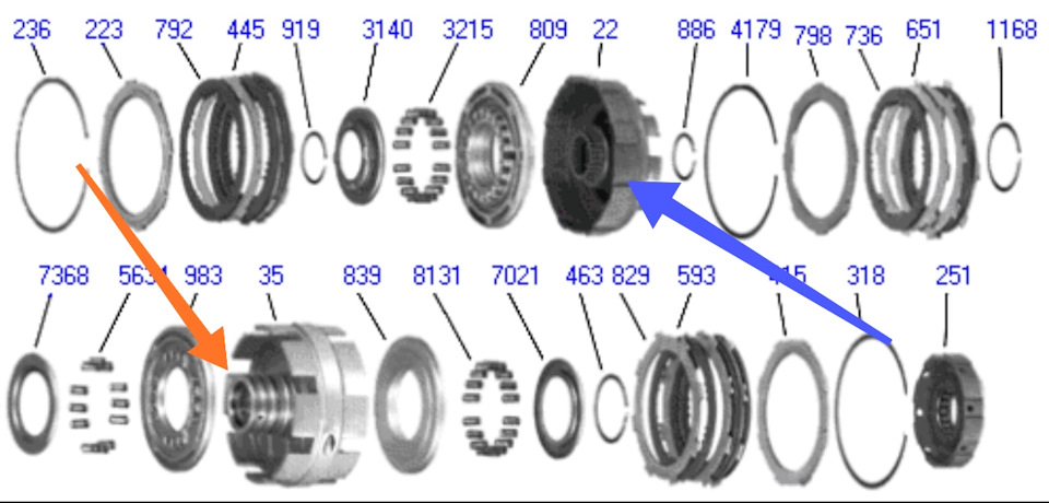 Опять вопрос по 03-72l — Сообщество «Всё об АКПП» на DRIVE2