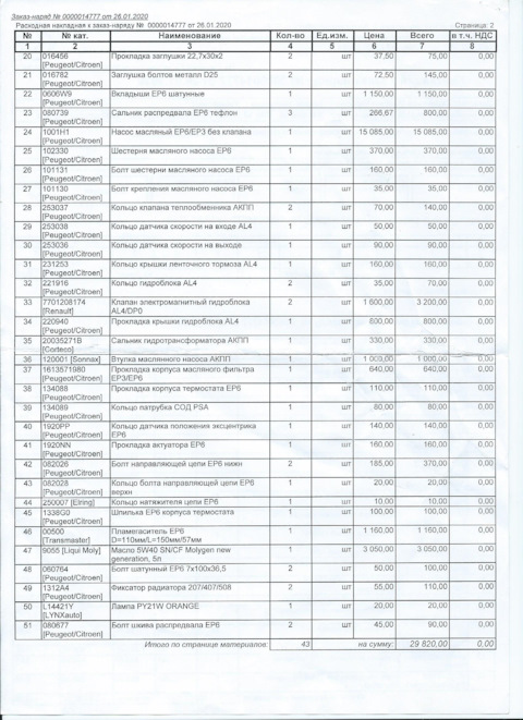 134089 Уплотнительное кольцо Peugeot Citroen | Запчасти на DRIVE2