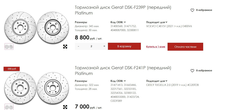 32217561 Тормозной диск Standard с покрытием Coat Z Volvo | Запчасти на ...