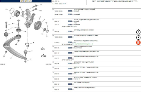 3520V2 Рычаг подвески Peugeot Citroen | Запчасти на DRIVE2