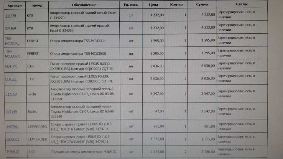 Амортизаторы перед+зад и рычаги передние — замена. — Lexus RX (2G), 3,3 ...