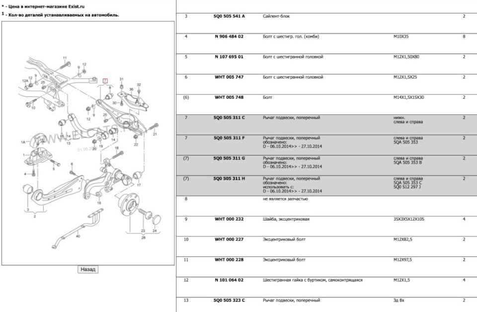 WHT000228 БОЛТ С ЭКСЦЕНТРИКОМ РЕМКОМПЛЕКТ. VAG | Запчасти на DRIVE2