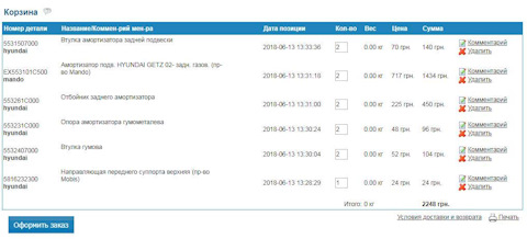 5816232300 Направляющая суппорта переднего тормоза KIA HYUNDAI ...