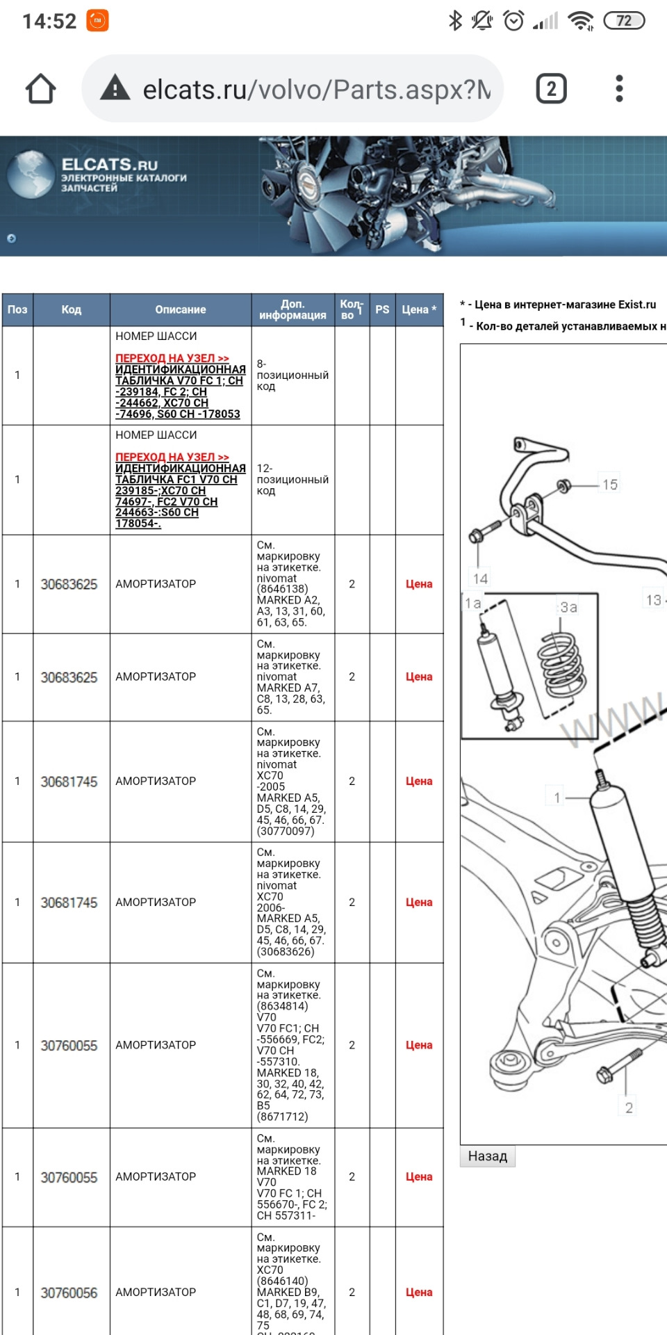 30683625 Амортизатор Volvo | Запчасти на DRIVE2