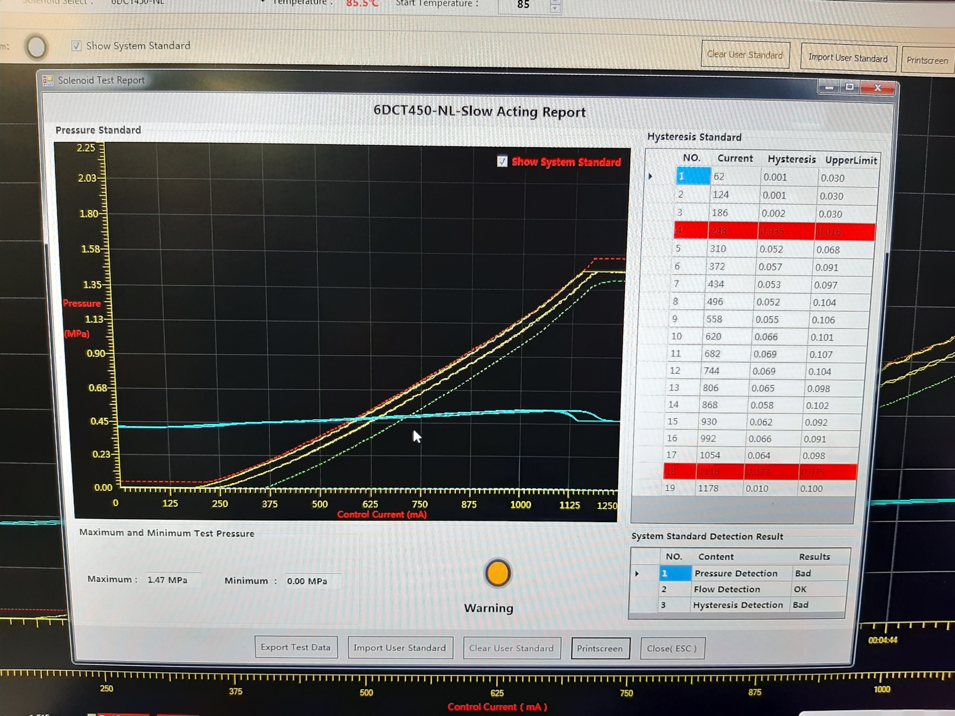 Ремонт коробки Powershift Volvo S60 (ошибки: P0766, P07152F) — ZF ...
