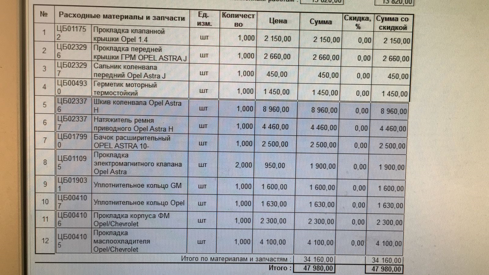 Обращение в сервис на ремонт в interauto_plus — Opel Astra J GTC, 1,4 л ...