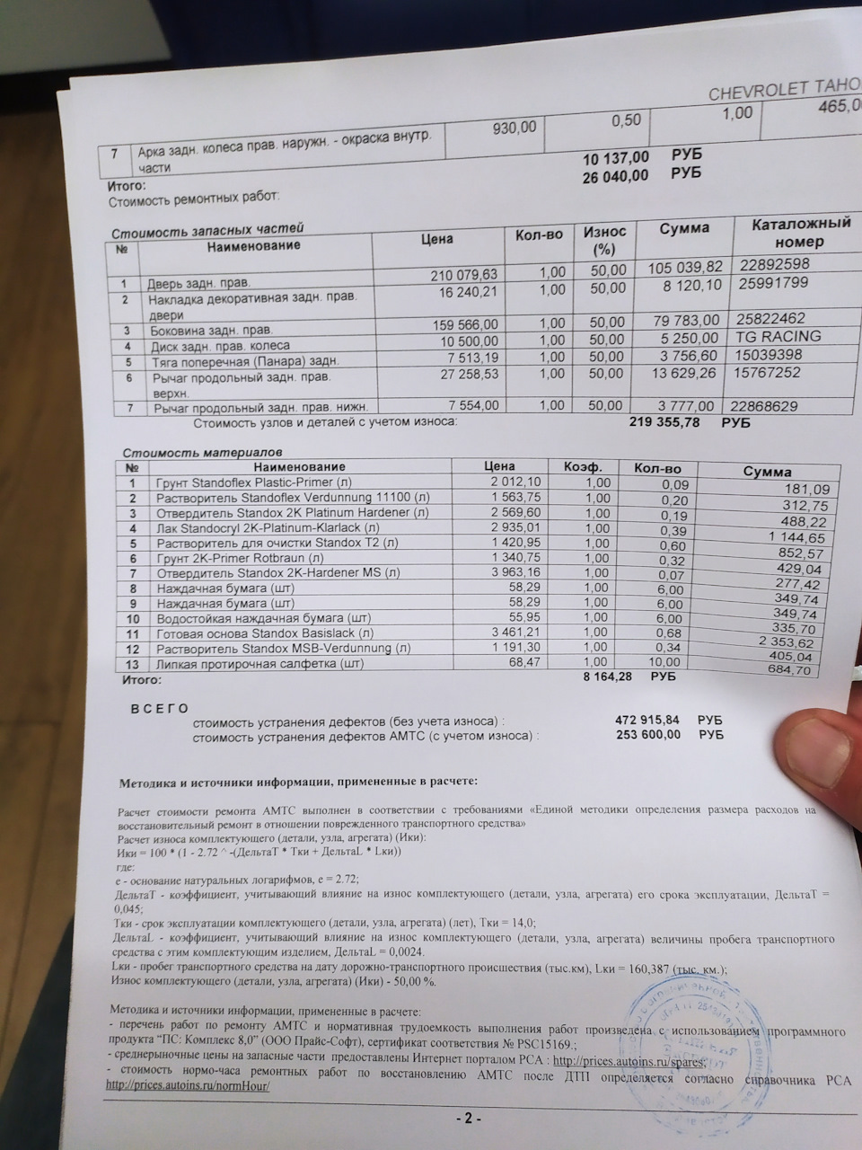 22868629 Рычаг подвески GM | Запчасти на DRIVE2