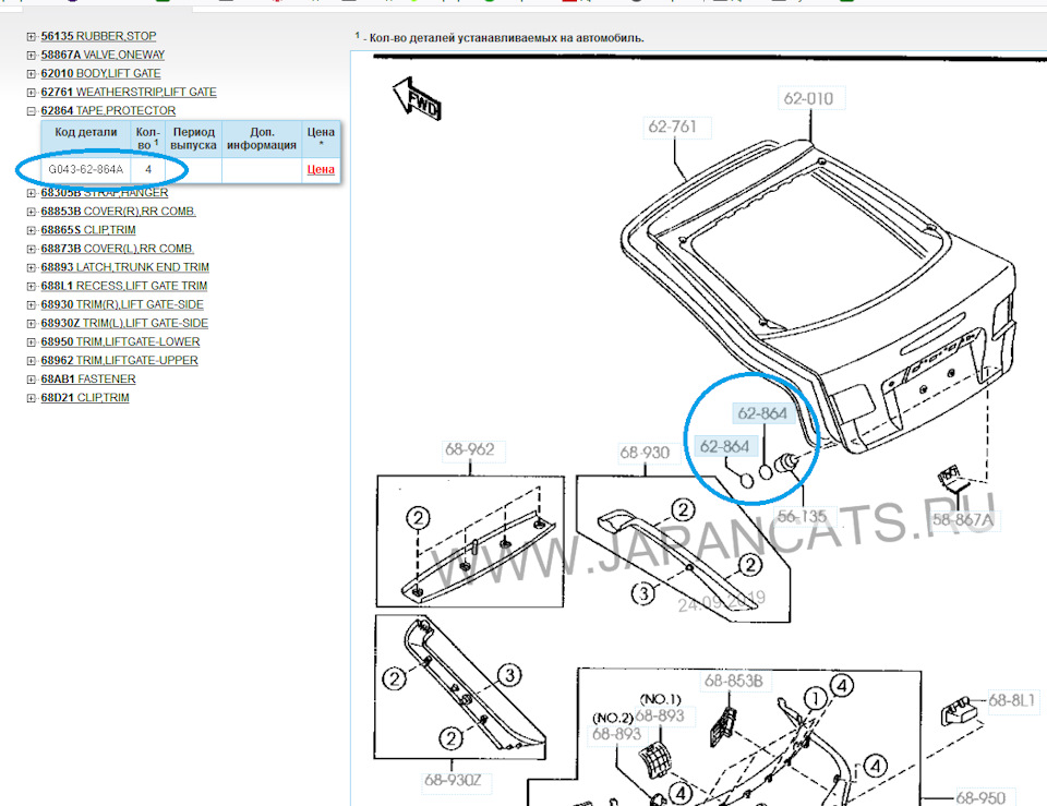 Вопрос владельцам хэтчбеков — Mazda 6 (1G) GG, 2,3 л, 2006 года ...