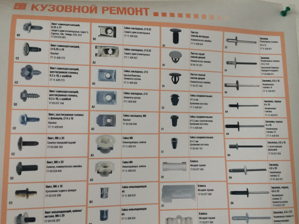 Пластиковые крепежные изделия на Рено (Клипсы, пистоны и некоторые ...