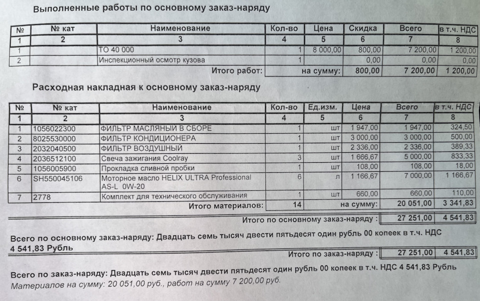 2036512100 Свеча зажигания GEELY | Запчасти на DRIVE2