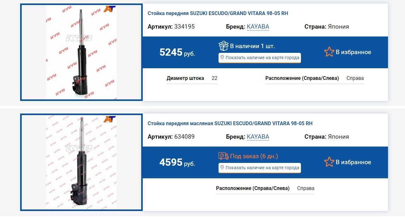 Совет свой МНЕ посоветуй — Suzuki Grand Vitara (1G), 1,6 л, 2005 года ...