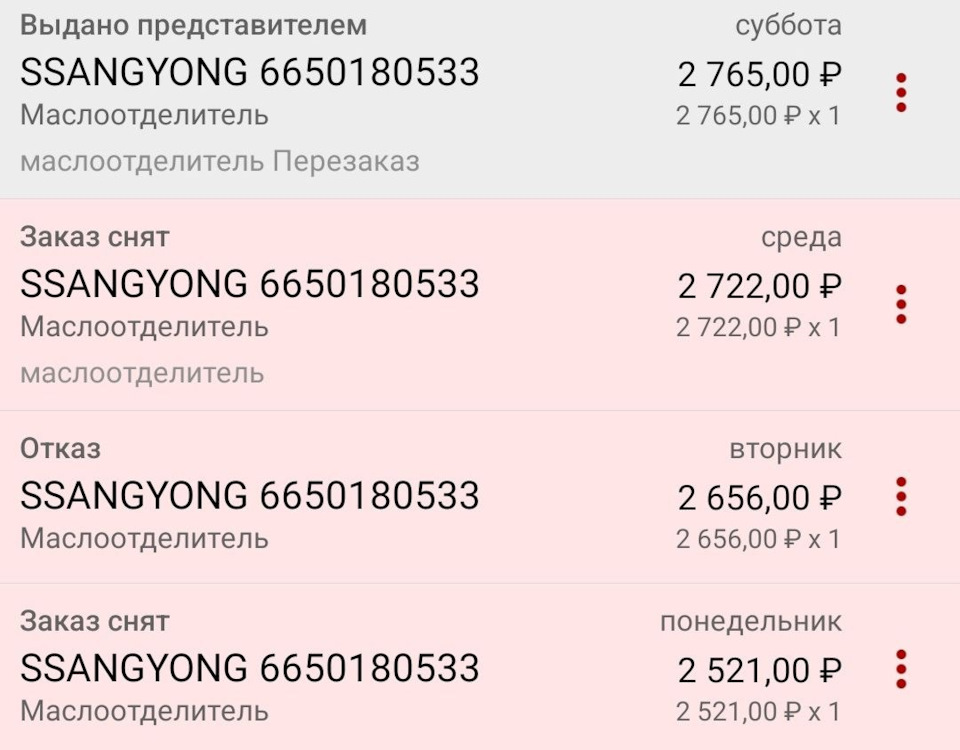 6650180533 Маслоотделитель крышки ГБЦ SSANG YONG | Запчасти на DRIVE2