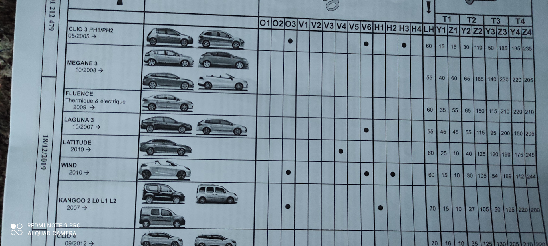 Брызговики. — Renault Laguna III, 1,5 л, 2013 года | другое | DRIVE2