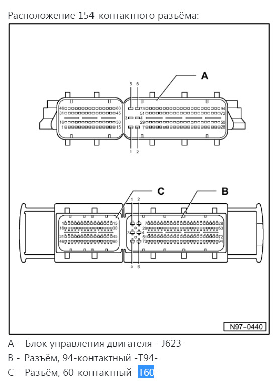 Check engine и ошибка P2100 — Неисправность цепи питания дроссельной ...