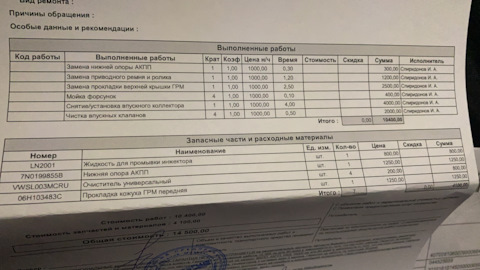 7N0199855B Опора VAG | Запчасти на DRIVE2