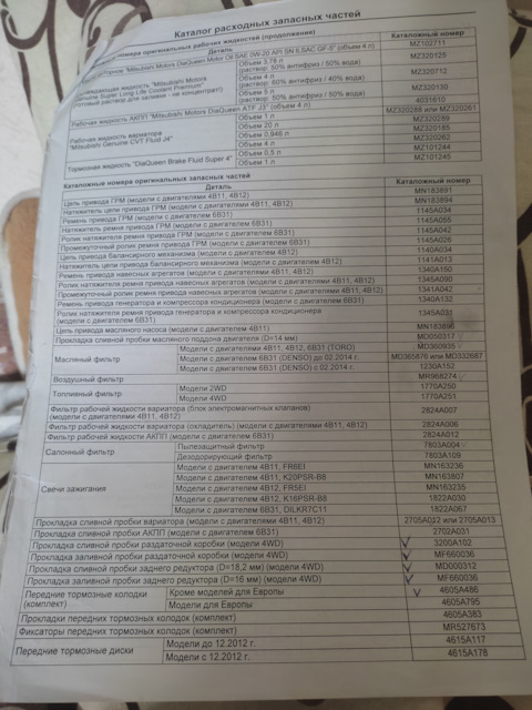 1770A250 ФИЛЬТР ТОПЛИВНЫЙ В СБОРЕ БЕЗ НАСОСА 2,0 ПЕРЕДНИЙ ПРИВОД ...