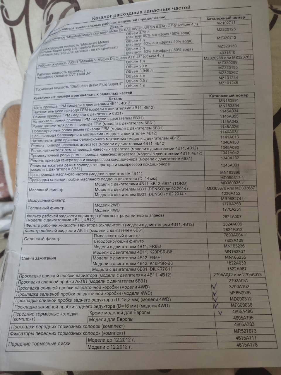 MF660036 Прокладка Mitsubishi | Запчасти на DRIVE2