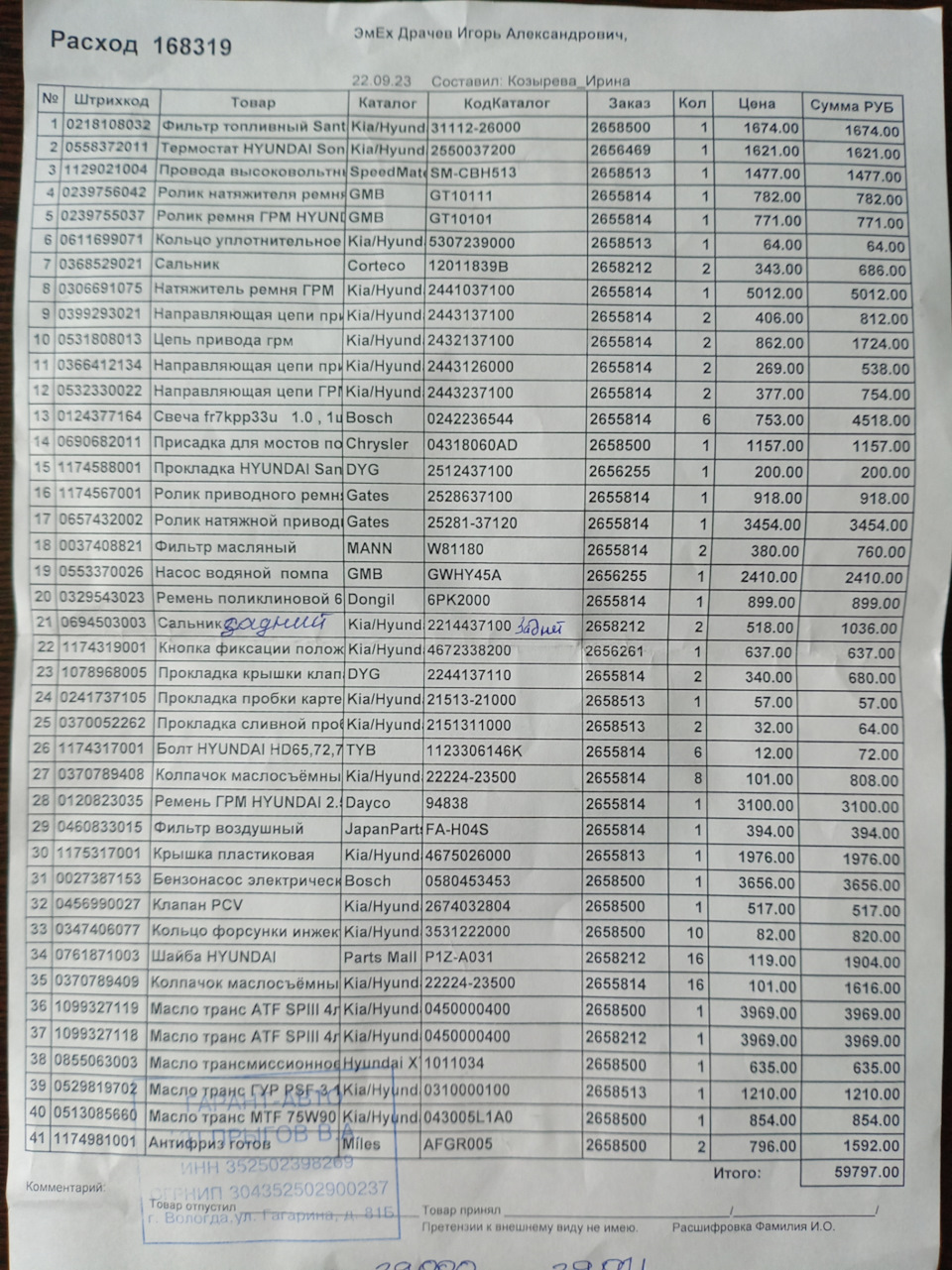 0242236544 Свеча зажигания BOSCH | Запчасти на DRIVE2