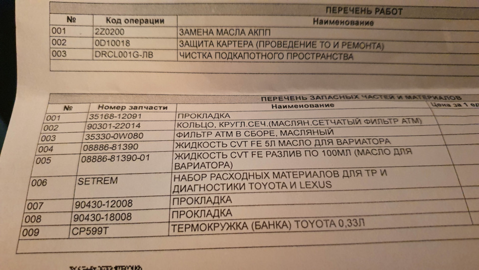Замена масла в АКПП — Toyota Corolla (160), 1,6 л, 2014 года | плановое ...