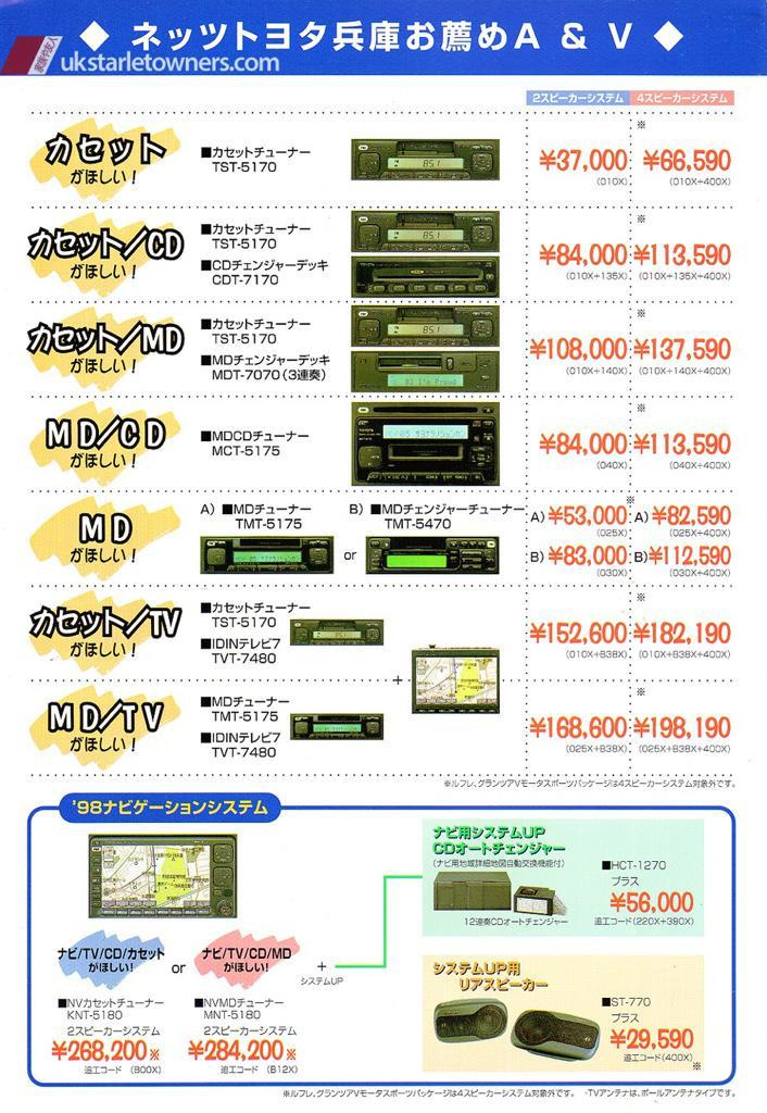 1720524 BMW | Запчасти на DRIVE2