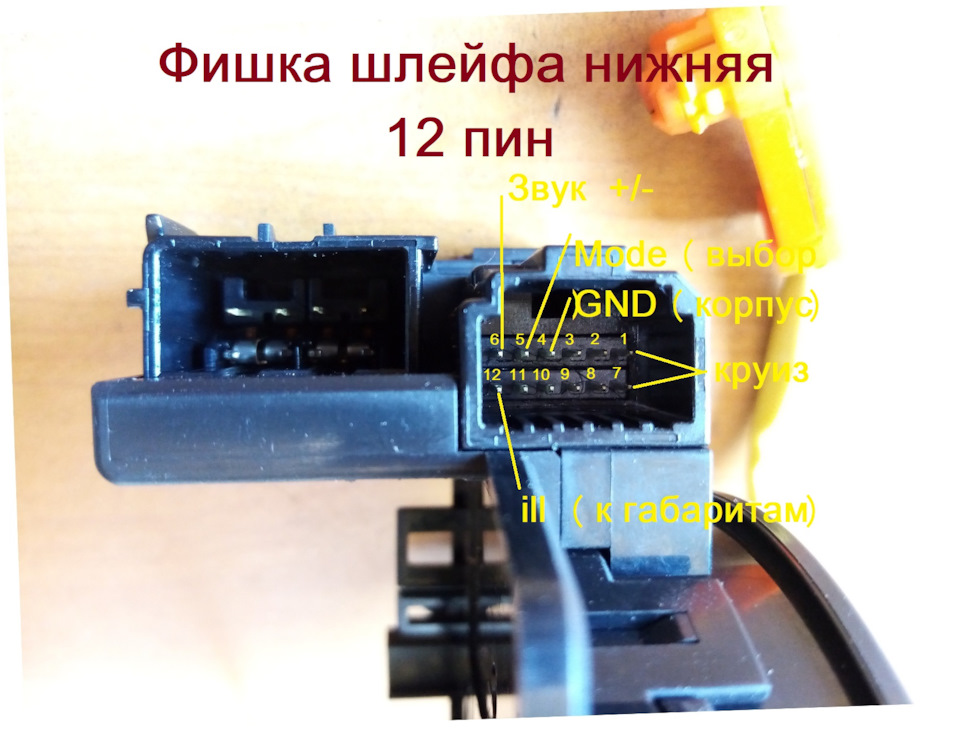 Распиновка разъмов шлейфа 8430612110 мультируля верхнего 10 пин и ...