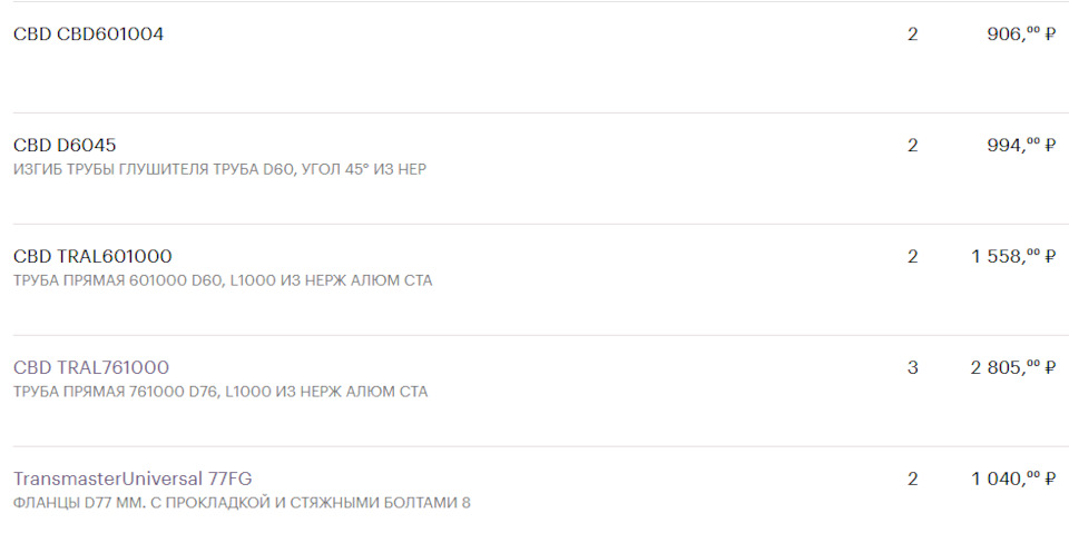 Кастомный выхлоп (2jz-ge). Закупка компонентов. ч.2 — Toyota Mark II (90), 3 л, 1993 года ...