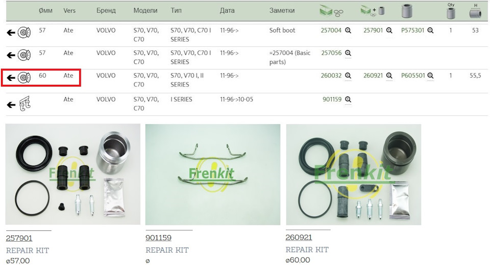 260032 Ремкомплект Frenkit | Запчасти на DRIVE2