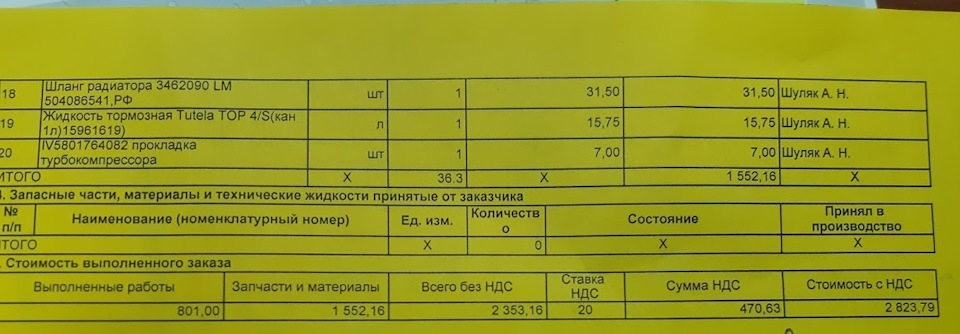 ТО 6. Рейка и много чего еще. — Iveco Daily (4G), 3 л, 2008 года ...