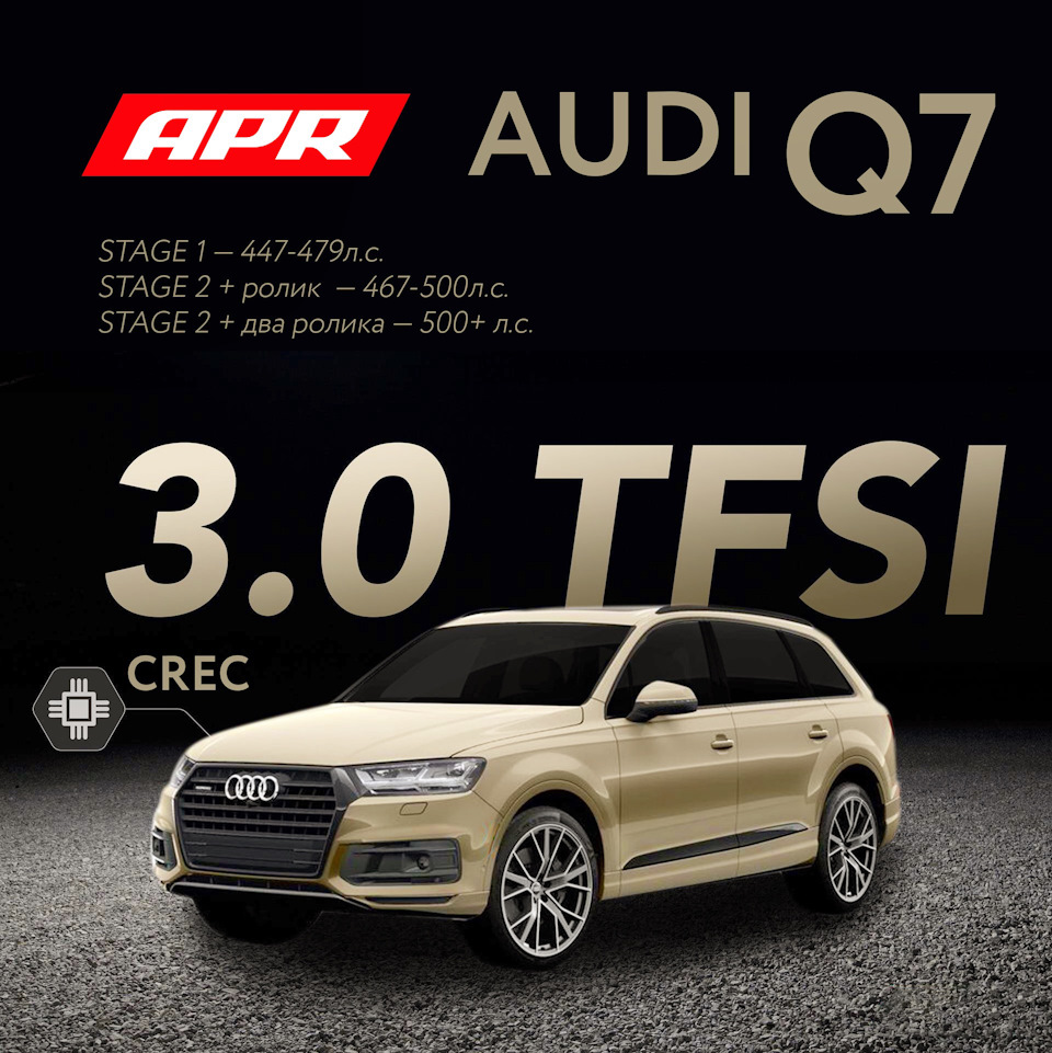 APR чиптюнинг для AUDI Q7 — DRIVE2