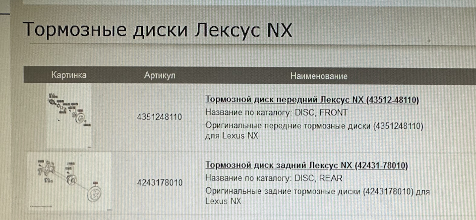 Информация Тормозные диски на Lexus NX — Lexus NX (1G), 2 л, 2020 года ...