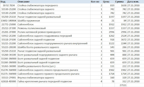 552232B100 Упорная пластина втулки подвески KIA HYUNDAI | Запчасти на ...