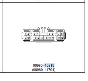 ДХО, часть теоретическая — Toyota Land Cruiser 100, 4,2 л, 2003 года ...