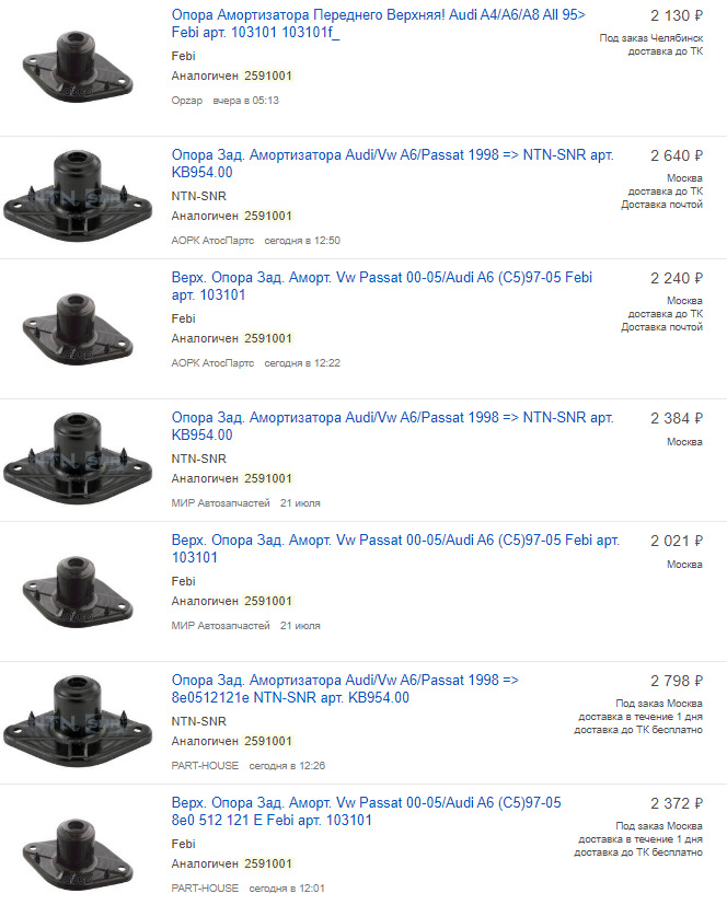 Опора стойки Passat w8 — Volkswagen w8, 4 л, 2002 года | запчасти | DRIVE2