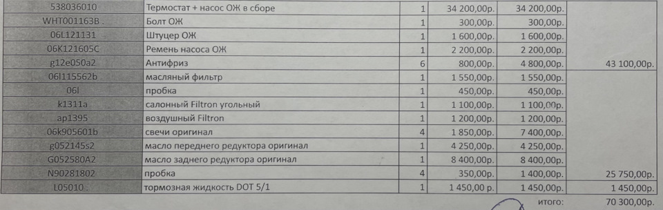 G052580A2 Масло, трансмиссионн VAG | Запчасти на DRIVE2