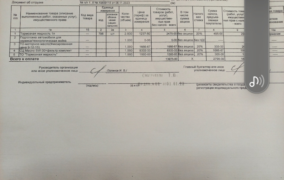 1397500 Locating pin Volvo | Запчасти на DRIVE2